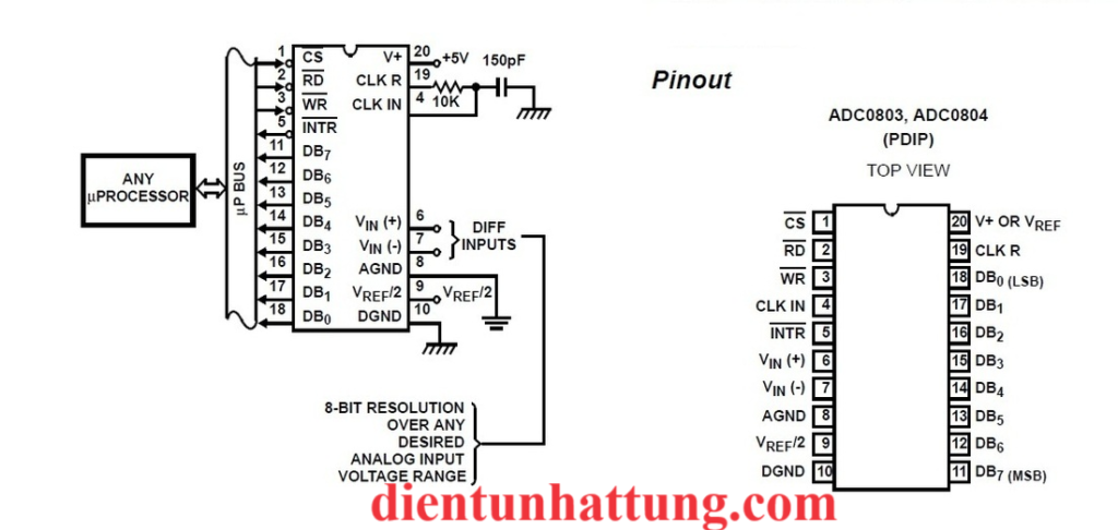 ADC0804 CHUYỂN ANALOG SANG DIGITAL, IC ADC 8 BIT ADC0804 CHUYỂN ANALOG SANG DIGITAL, IC ADC 8 BIT